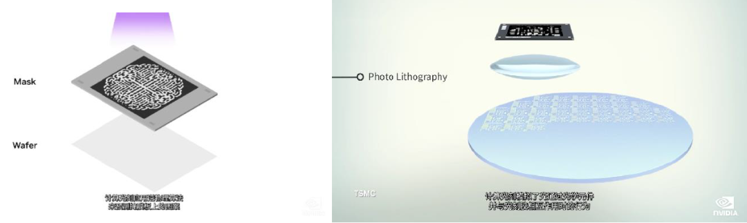 中金 | 英伟达GTC 2023：ChatGPT底层硬件迭代加速，AIGC软硬结合生态初显雏形